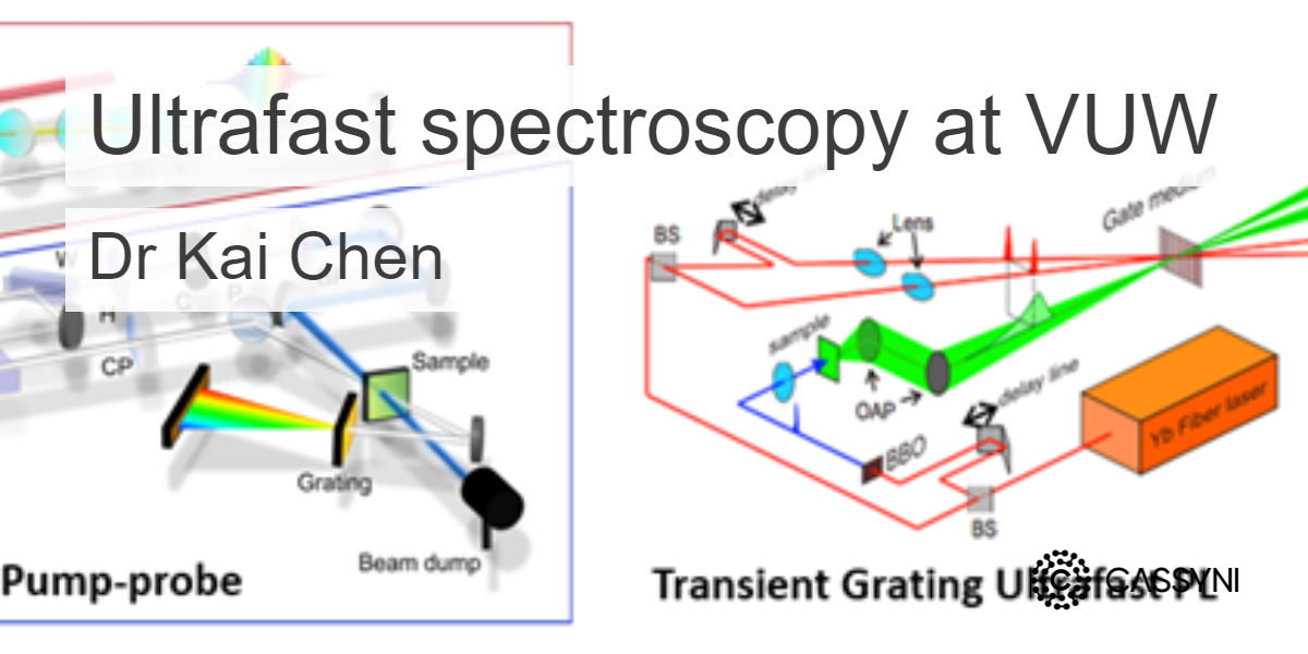 Ultrafast spectroscopy at VUW