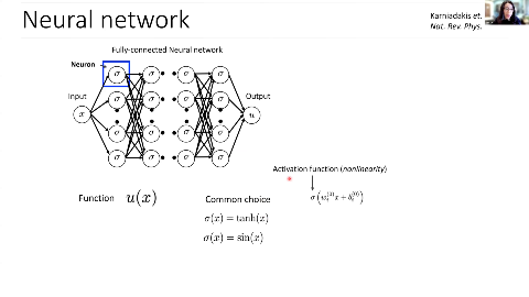 Slide 29/137 at 12:28: Neural network