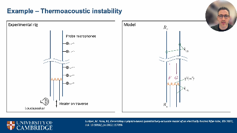 Slide 7/40 at 06:02: Example - Thermoacoustic instability