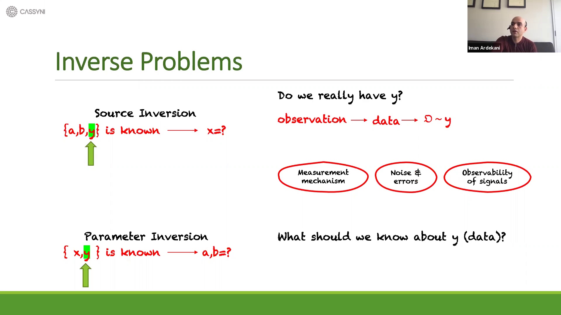 Slide 9/32 at 15:15: Inverse Problems
