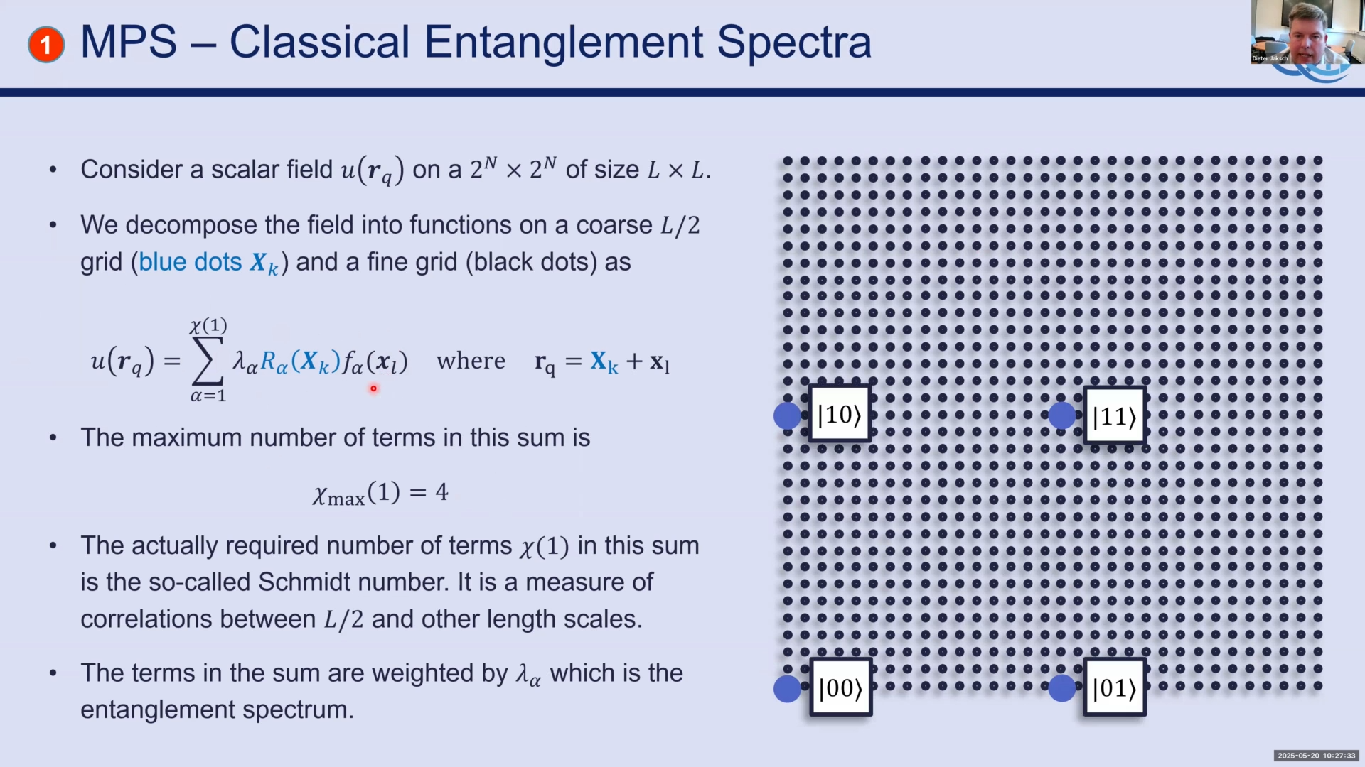 Slide 19/38 at 27:03: MPS - Classical Entanglement Spectra