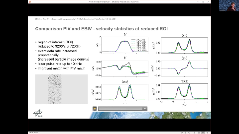 (VIDEO) Event-based imaging velocimetry: A new approach to flow ...
