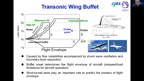(VIDEO) Unsteady Pressure-Sensitive Paint and Its Application to ...