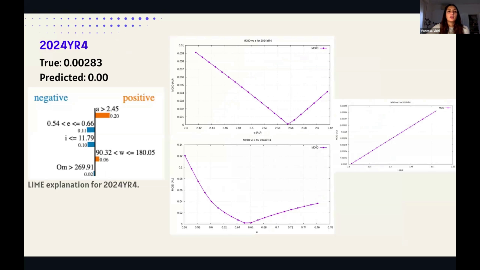 Slide 23/120 at 20:01: Exploring the potential of neural networks in ...