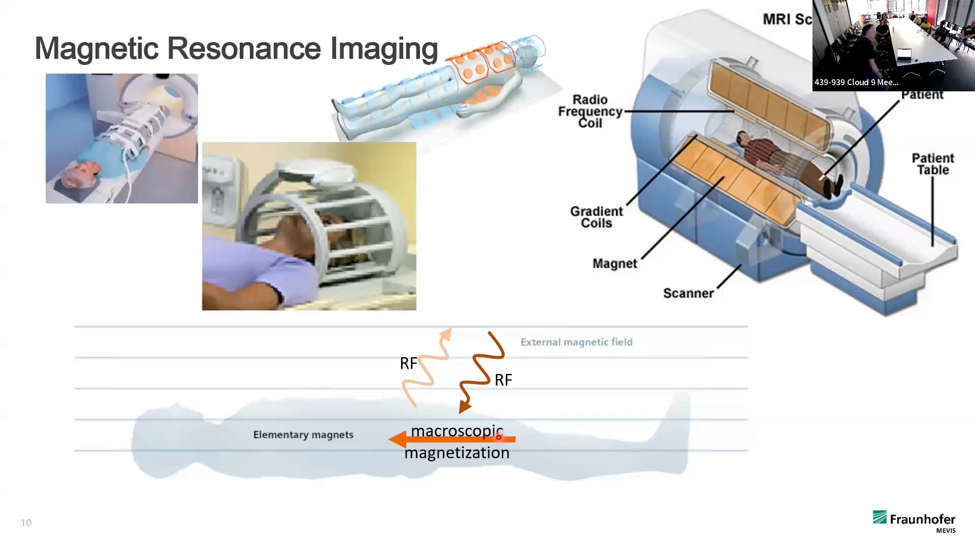 Slide 7/41 at 13:20: Magnetic Resonance Imaging
