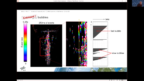 (VIDEO) Event-based imaging velocimetry: A new approach to flow diagnostics based on particle ...