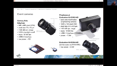 (VIDEO) Event-based imaging velocimetry: A new approach to flow ...