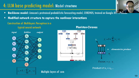 Slide 22/35 at 22:45: From Pixels to Predictions: How Deep Learning Is ...
