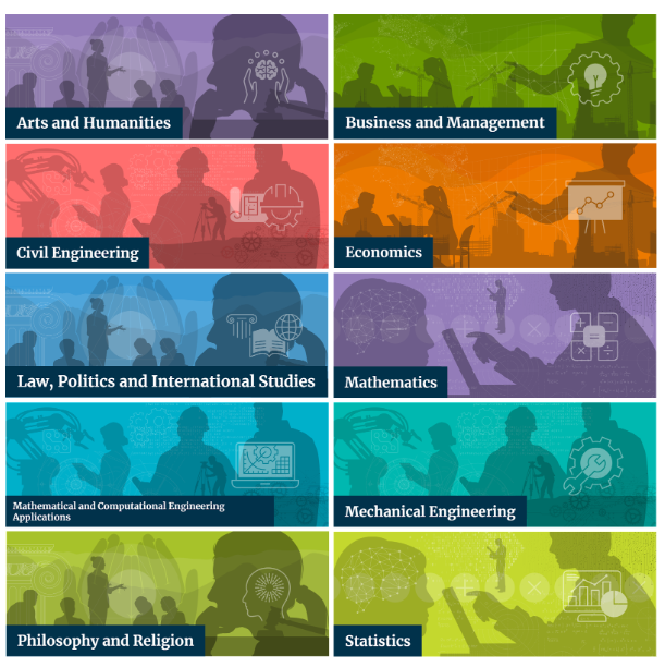 Springer Nature’s Research Communities: Connecting the Stories Behind ...