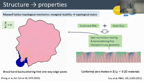 Slide 11/62 at 05:11: & backscattering-free transport in any geometry