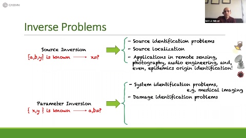 Slide 8/32 at 12:00: Inverse Problems