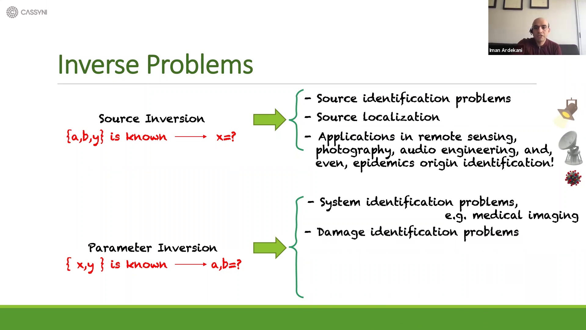 Slide 8/32 at 12:00: Inverse Problems