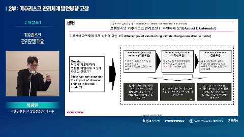 Slide 19/29 at 23:14: 327o(Overview of Climate Risk Modeling in Insurance)