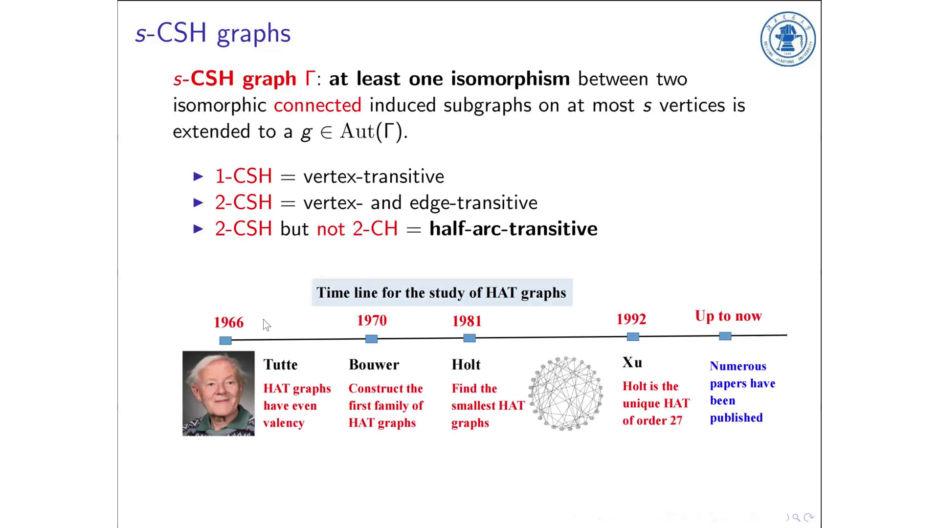 Slide 43/53 at 38:32: s-CSH graphs