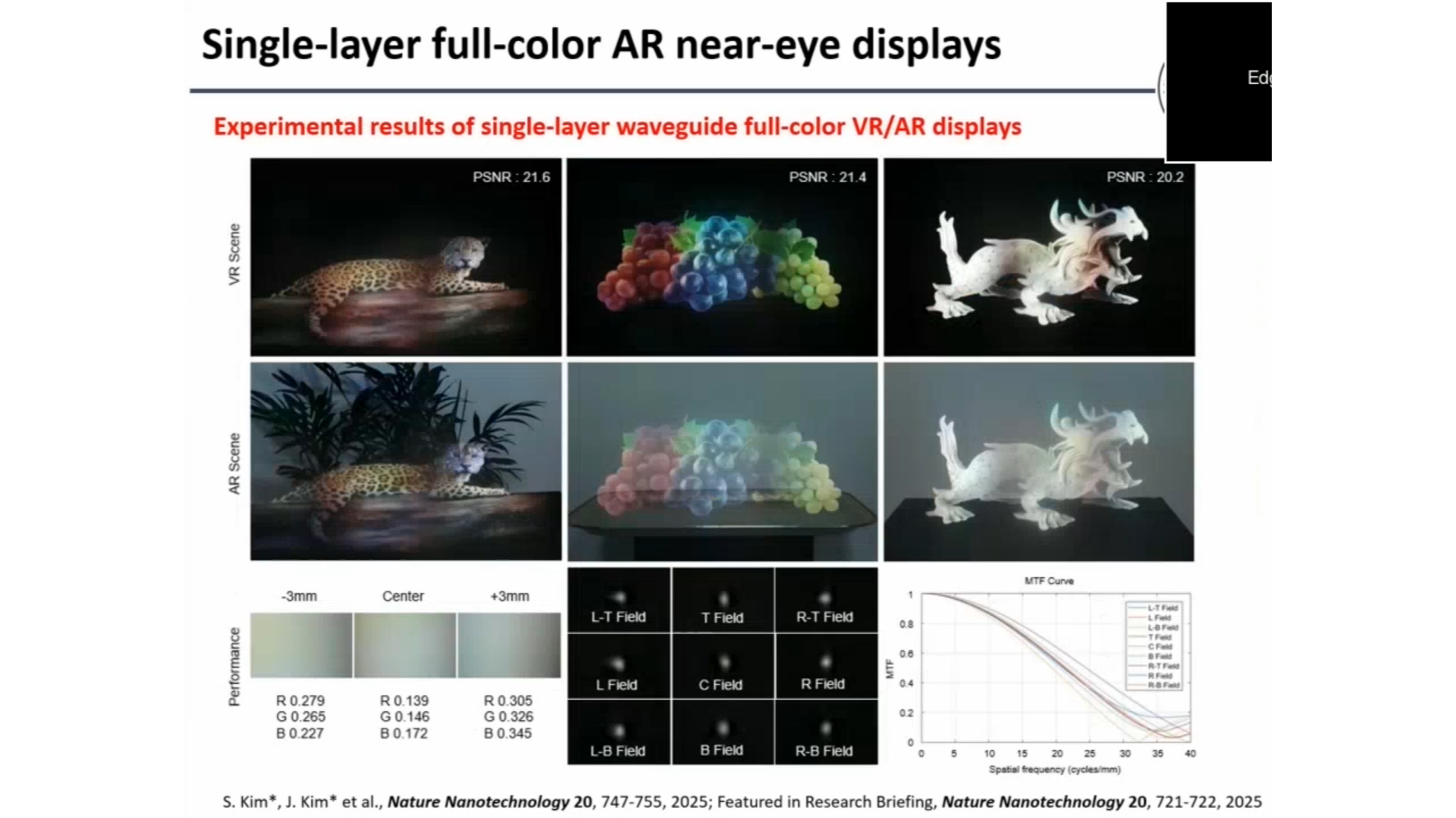 Slide 104/106 at 59:38: Single-layer full-color AR near-eye displays