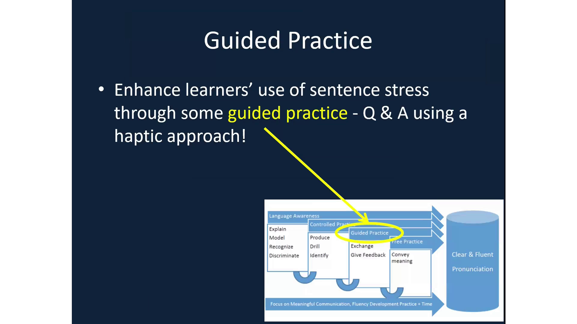 Slide 47/54 at 29:32: Guided Practice