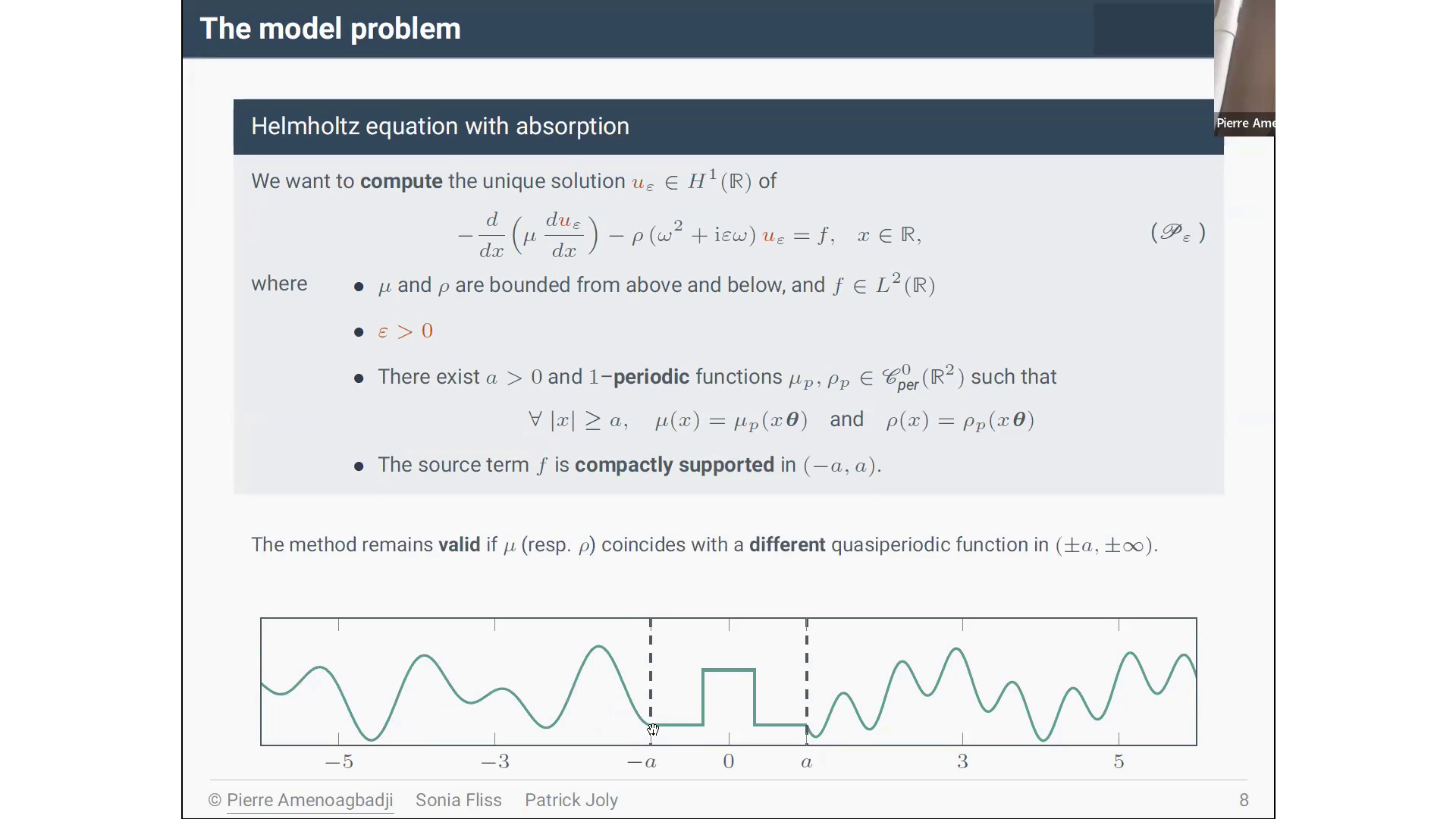 Slide 12/73 at 13:49: The model problem
