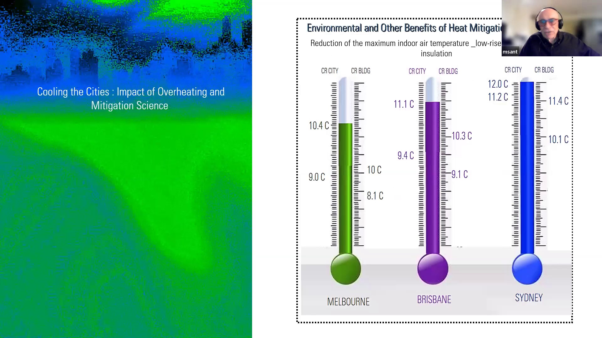 Slide 48/62 at 49:48: Environmental and Other Benefits of Heat Mitigation