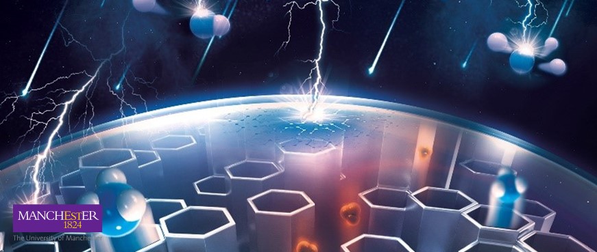 Hybrid low temperature plasma catalysis for converting stable molecules ...