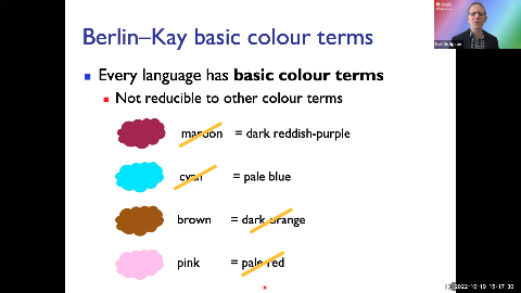 (VIDEO) What is the 'opposite' of 'blue'? The language of colour spaces ...