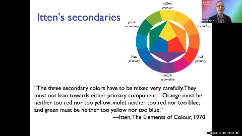 (VIDEO) What is the 'opposite' of 'blue'? The language of colour spaces ...