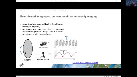 (VIDEO) Event-based imaging velocimetry: A new approach to flow diagnostics based on particle ...