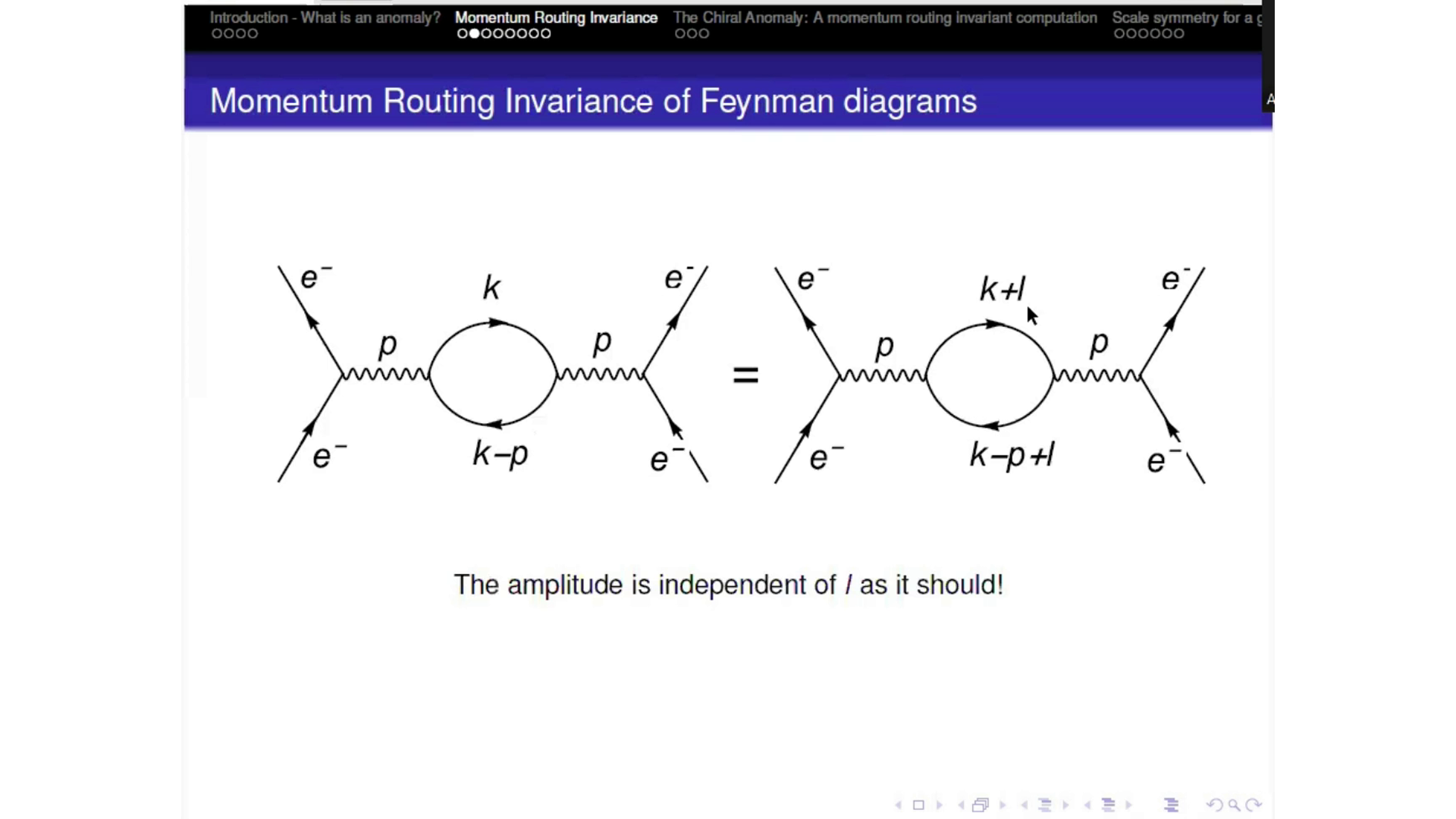 Slide 10/33 at 08:51: Introduction - What is an anomaly? Momentum ...