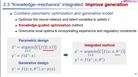 Slide 25/152 at 15:20: Generative AI-Driven Structural and Safety ...