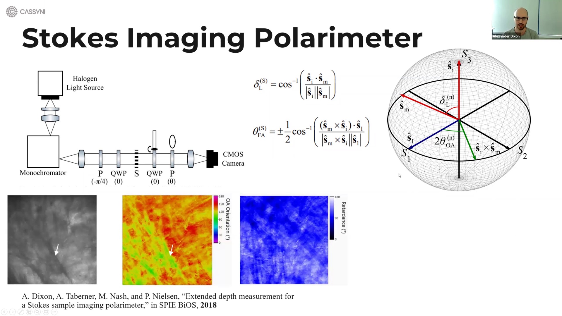 Slide 13/38 at 16:12: Stokes Imaging Polarimeter