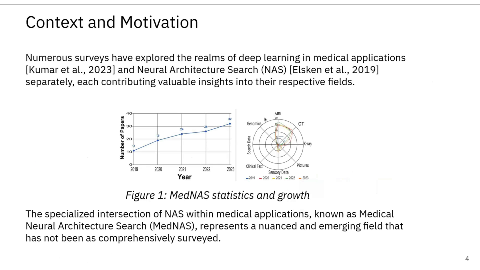 Slide 5/43 at 05:52: Context and Motivation