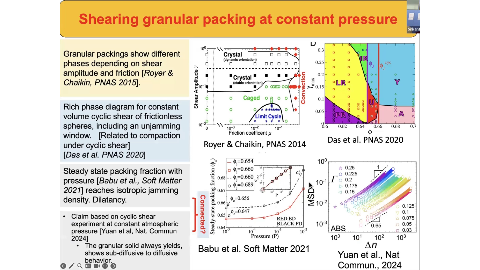 Slide 36/41 at 40:05: Steady-state packing fraction ($)