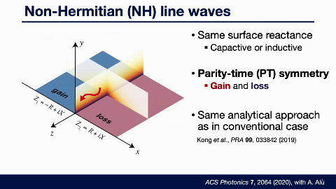 Slide 14/42 at 10:36: Non-Hermitian (NH) line waves