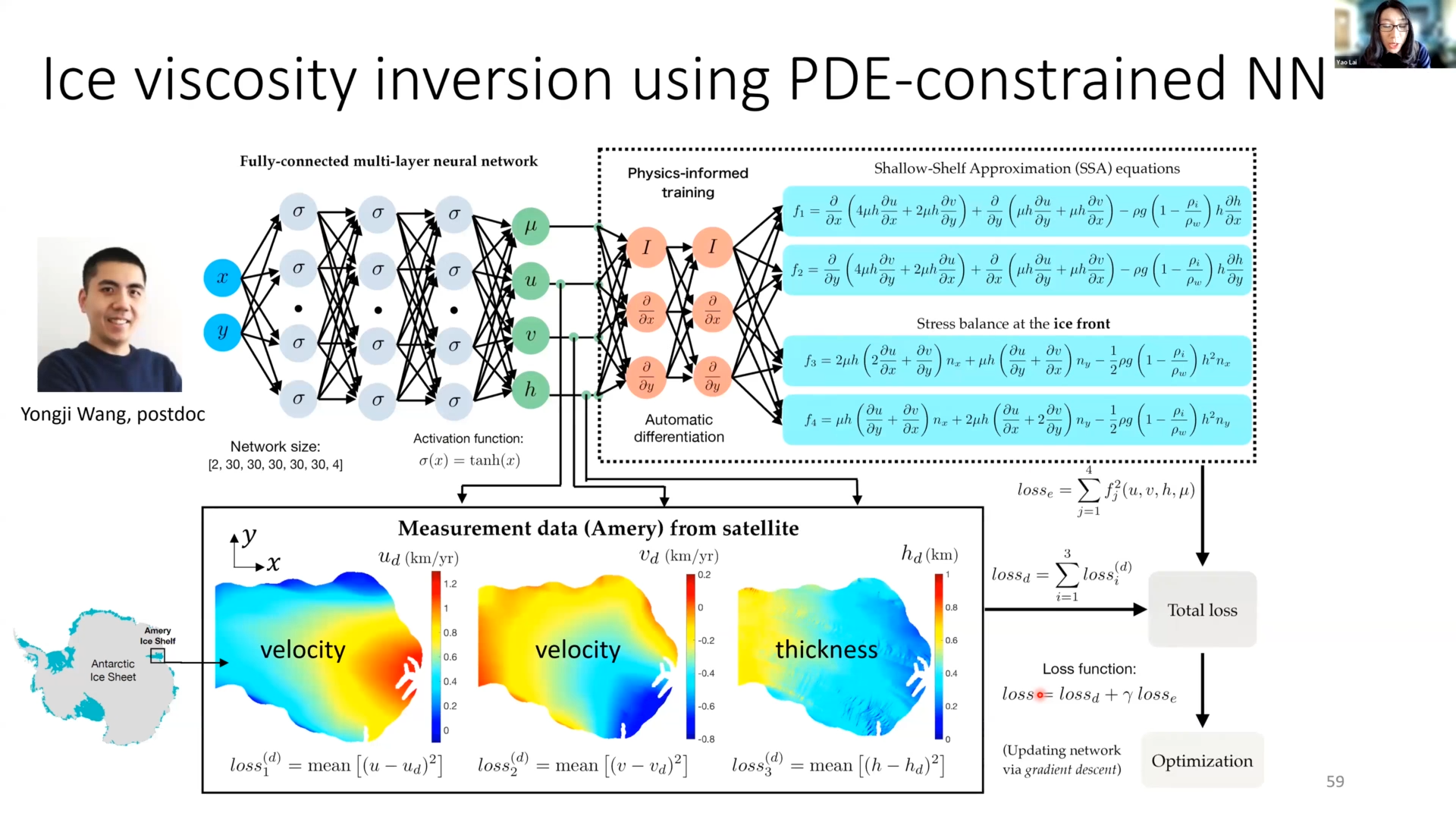 Slide 53/72 at 38:14: Ice viscosity inversion using PDE-constrained NN