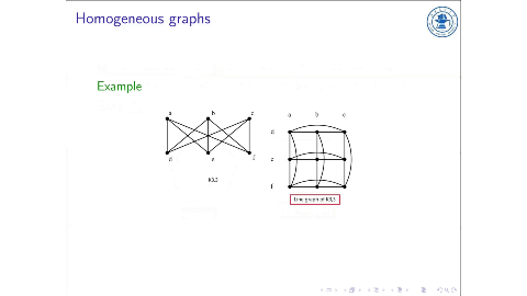 Slide 19/53 at 10:12: Homogeneous graphs