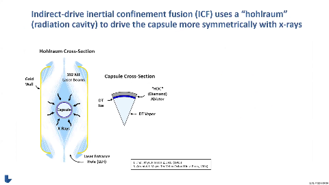 Cassyni | Research talks