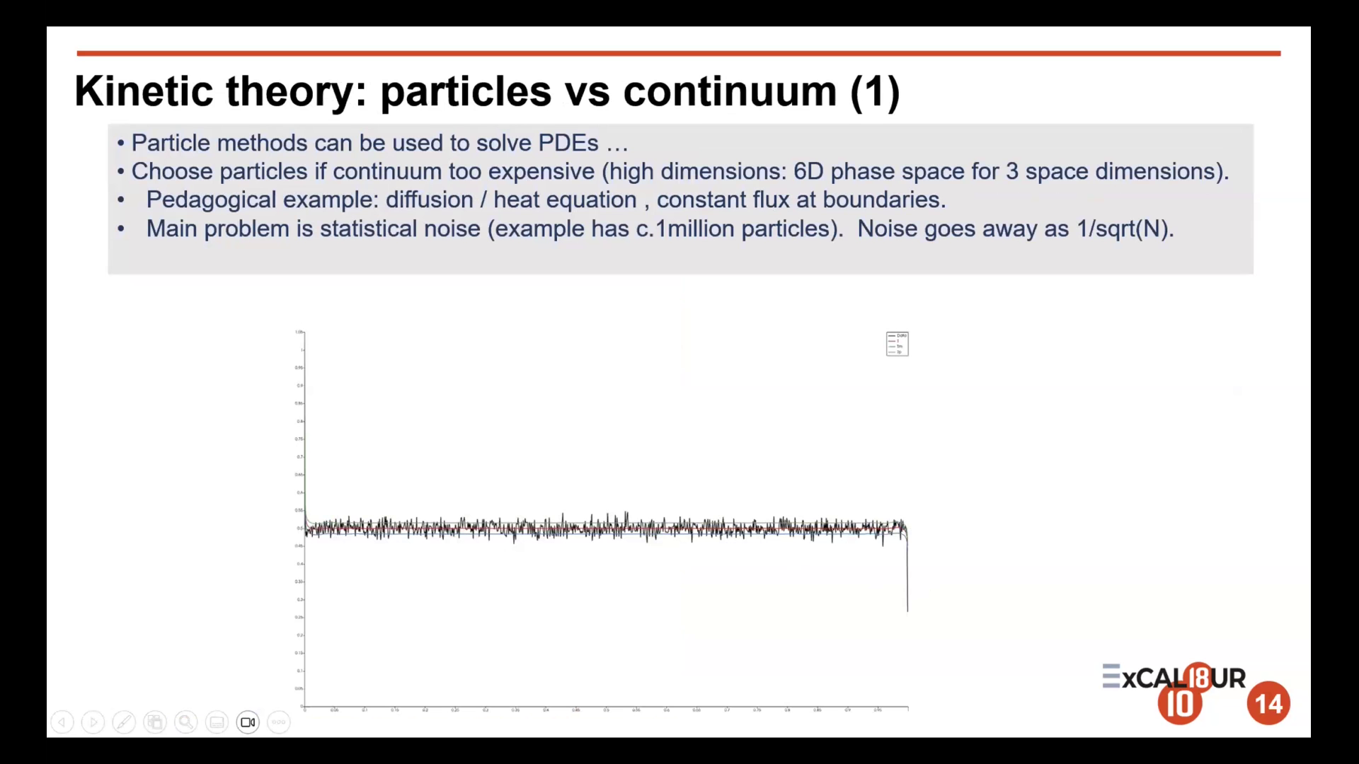 Slide 34/43 at 49:50: Kinetic theory: particles vs continuum (1)