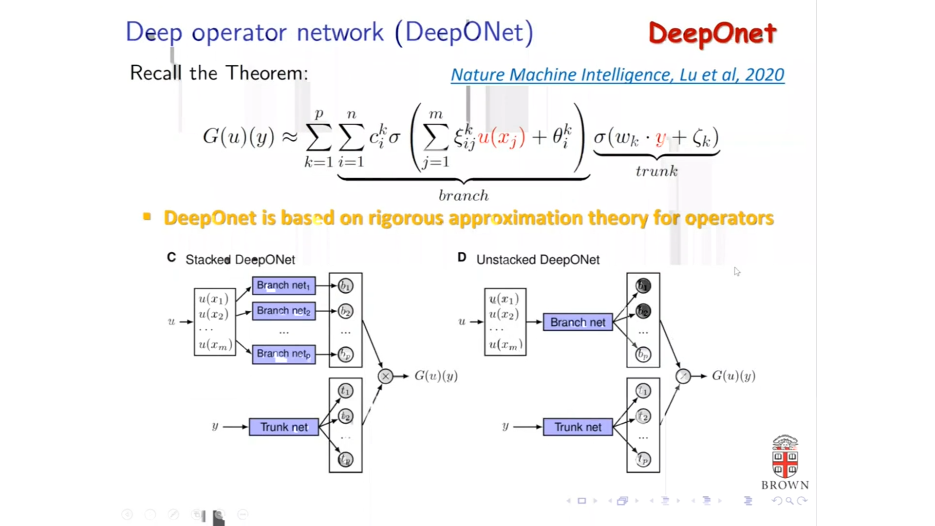 Slide 40/61 at 42:39: DeepOnet