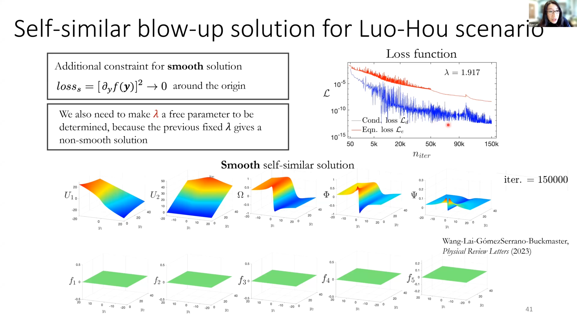 Slide 36/72 at 29:05: Self-similar blow-up solution for Luo-Hou ...
