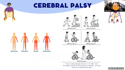 Slide 5/39 at 02:21: CEREBRAL PALSY