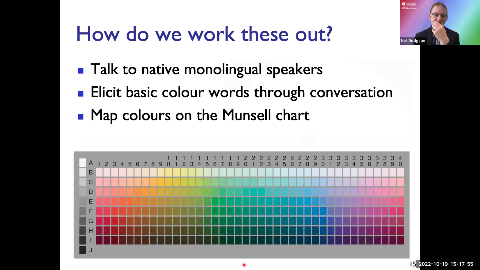 (VIDEO) What is the 'opposite' of 'blue'? The language of colour spaces ...