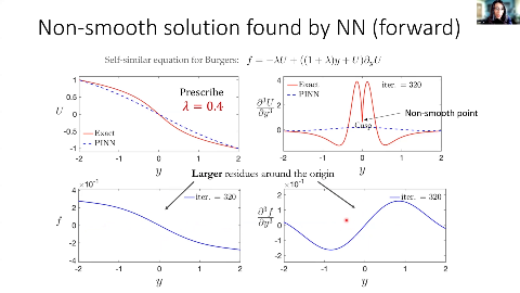 Slide 25/72 at 20:30: Non-smooth solution found by NN (forward)