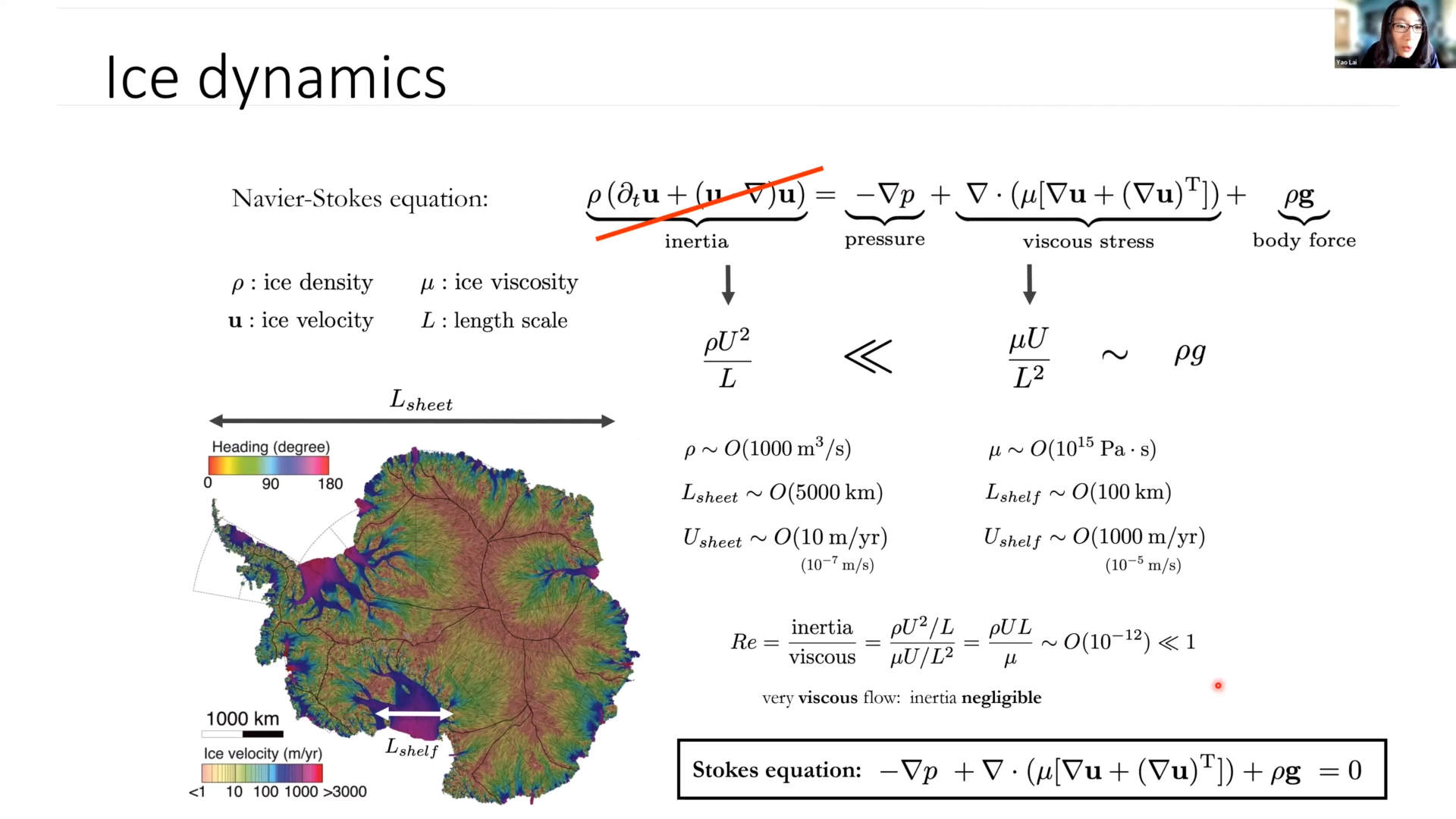 Slide 83/137 at 34:39: Ice dynamics