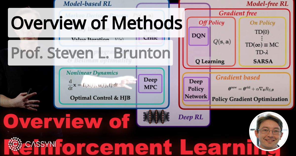 Overview of Methods - presented by Prof. Steven L. Brunton
