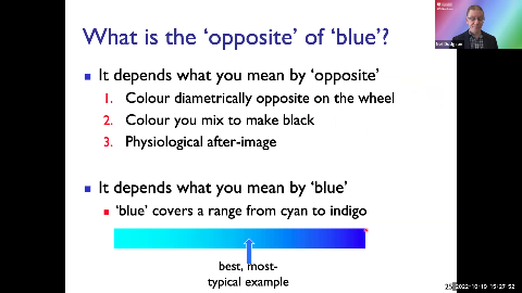 (VIDEO) What is the 'opposite' of 'blue'? The language of colour spaces ...