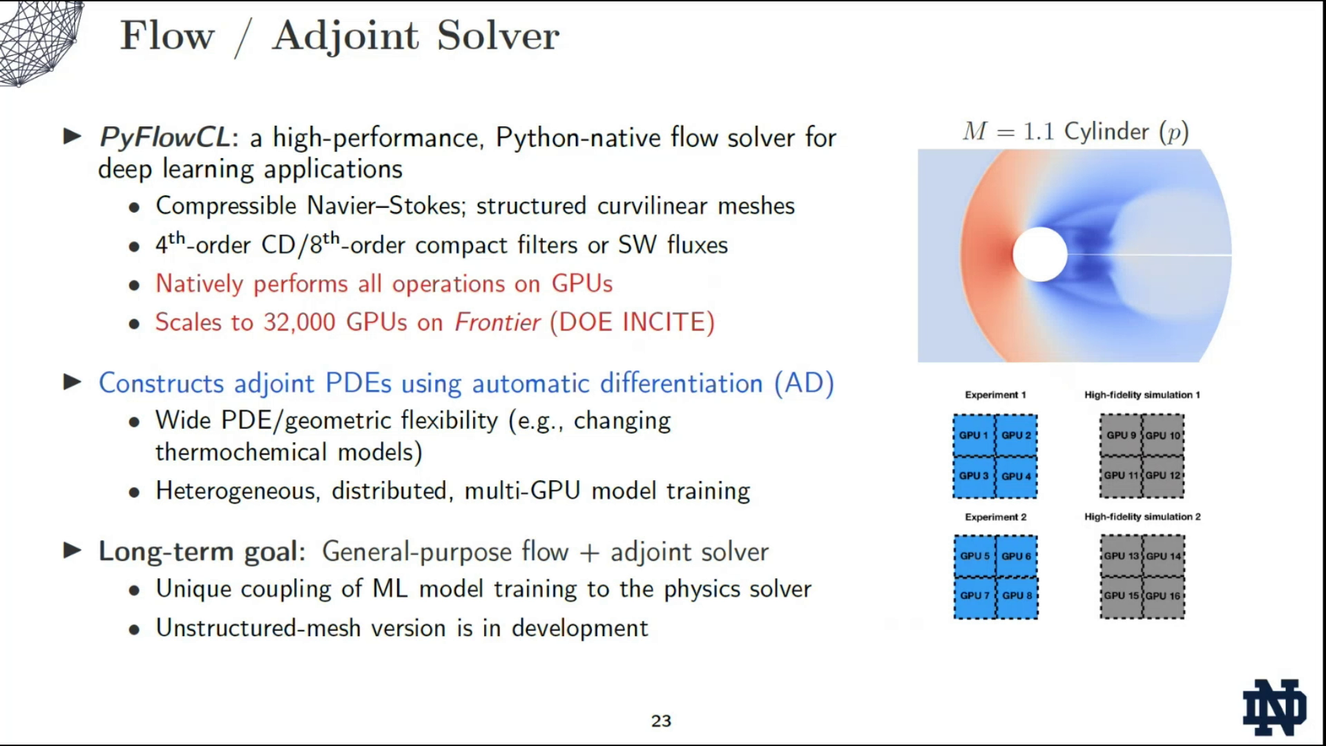 Slide 24/41 at 28:48: Flow / Adjoint Solver