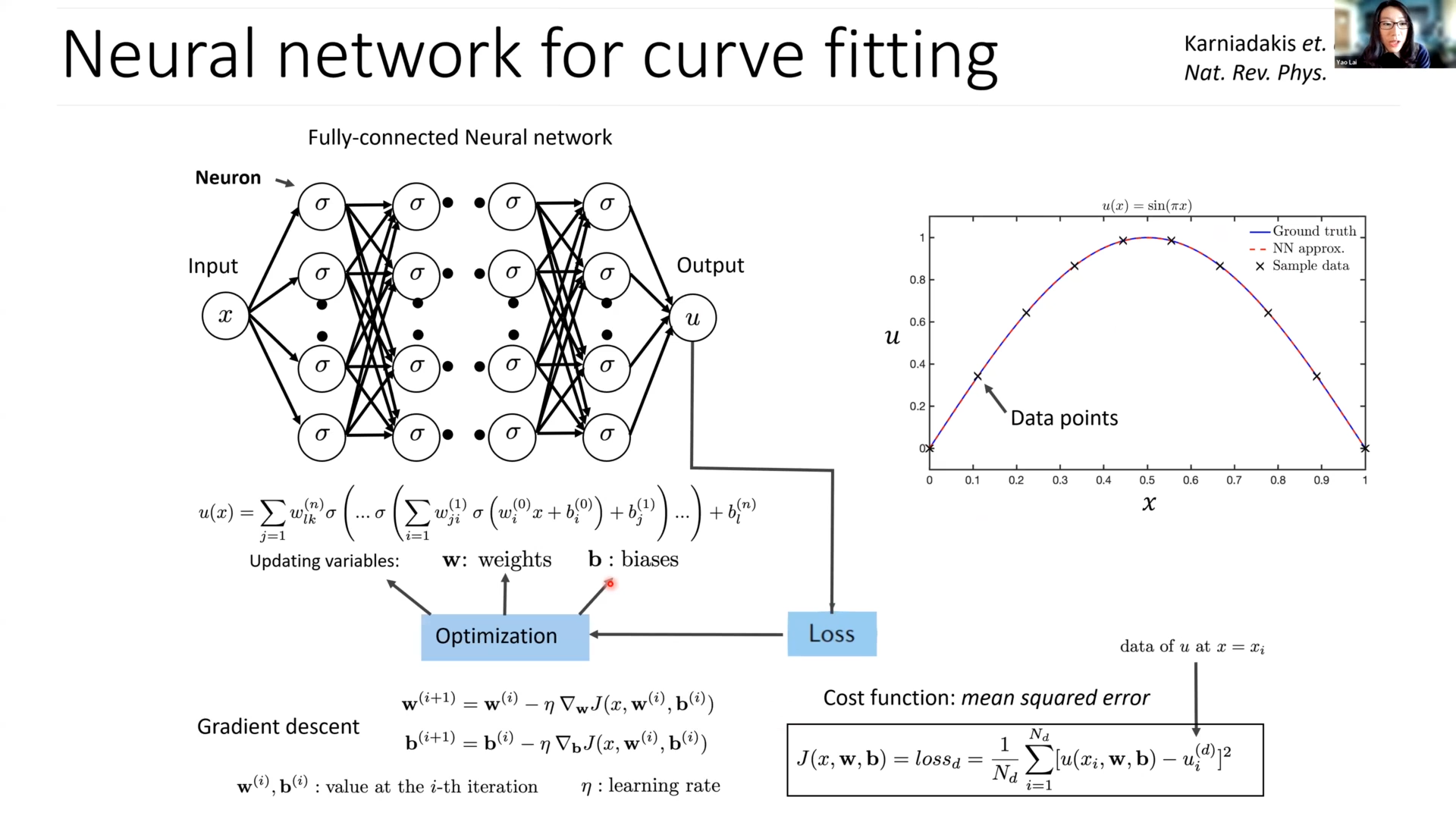 Slide 18/72 at 15:08: Neural network for curve fitting